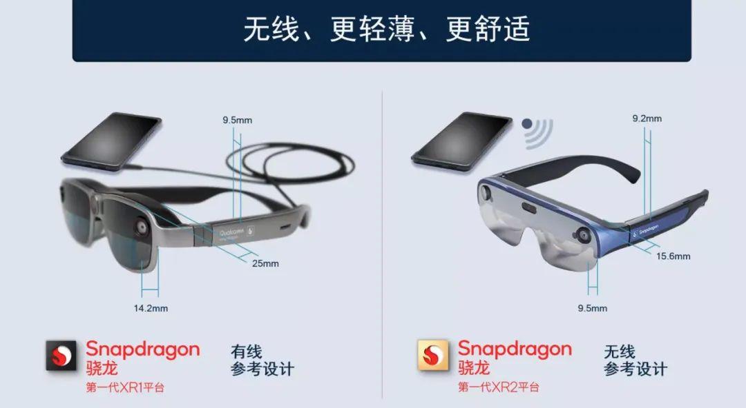 Free-form diamond AR optical module makes AR glasses lighter and ...