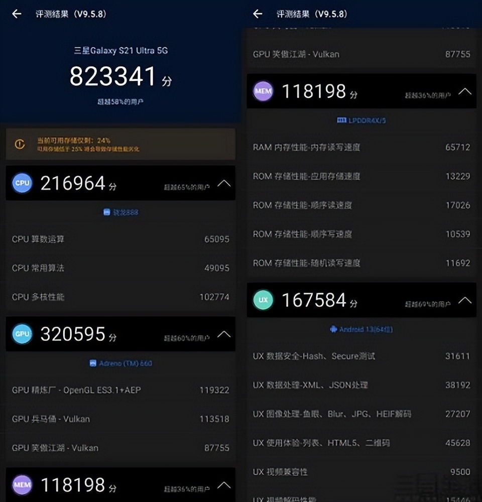 The flagship machine is worth the money, and choosing a high-end ...