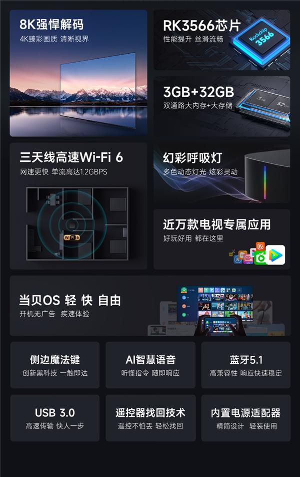 Dangbei Box H3S released: 8K HDR, 3+32GB storage - iNEWS