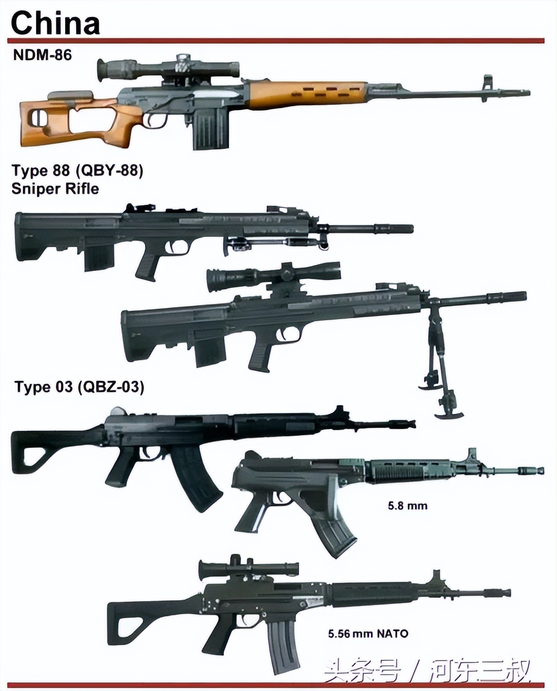 Application and development of engineering plastics in light weapons ...