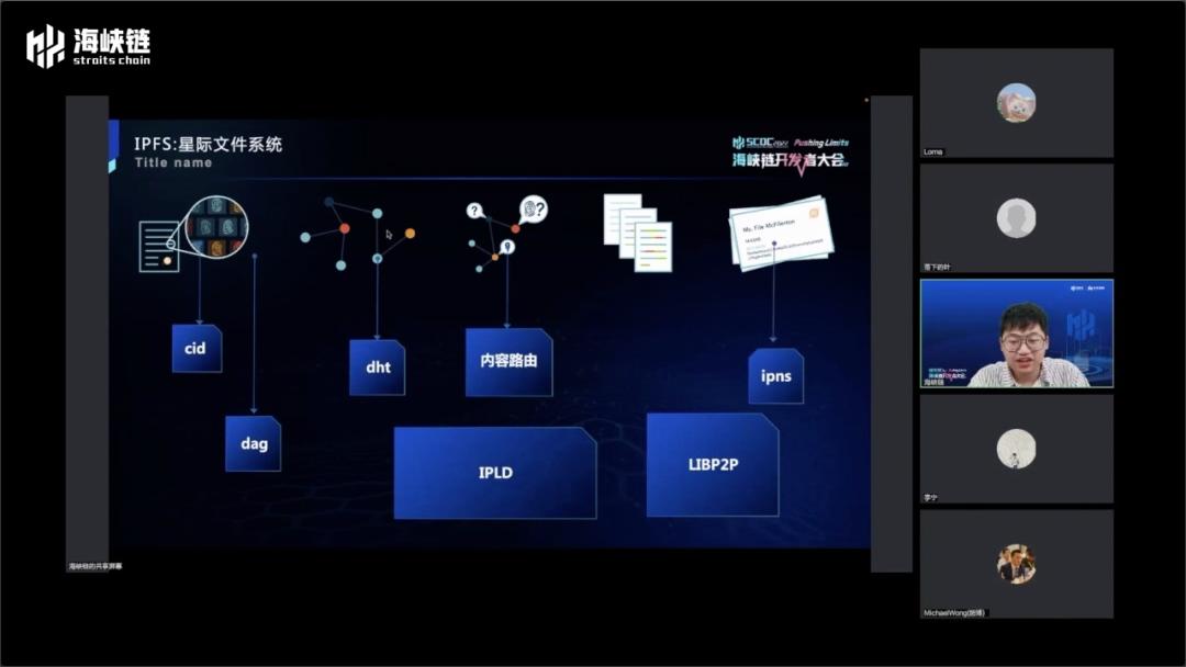 "Licensed IPFS Storage Network" - Introduction to StraitChain's ...