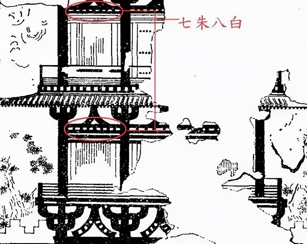 What color is the architectural painting of the Tang Dynasty? - iNEWS