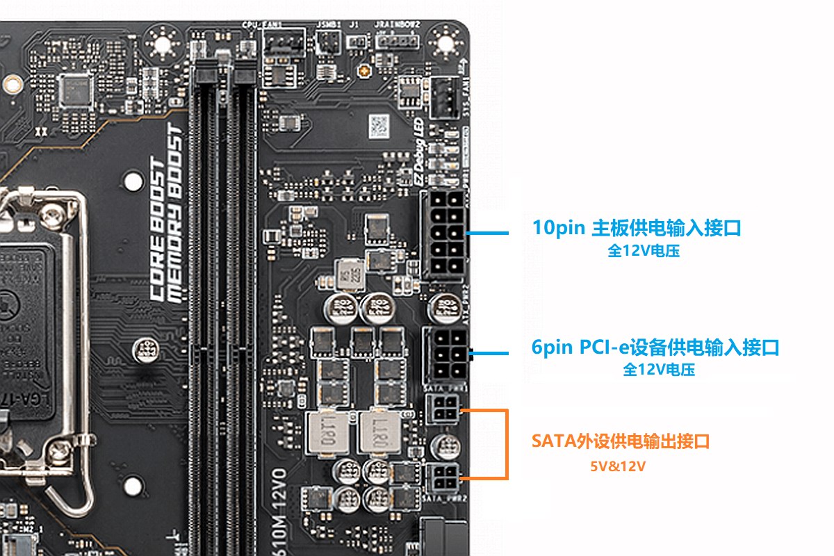 MSI launched ATX12VO motherboard, 10pin new interface, what is the ...