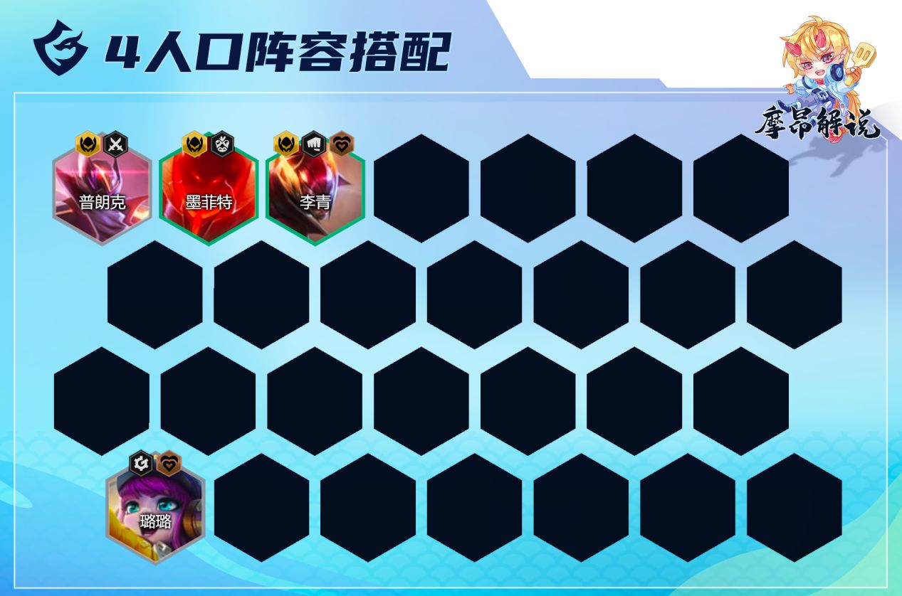 Game of Genting: The Rise of Super Lulu - iMedia