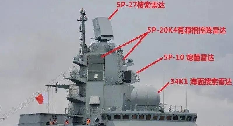 Russian project 22350 frigate - iMedia