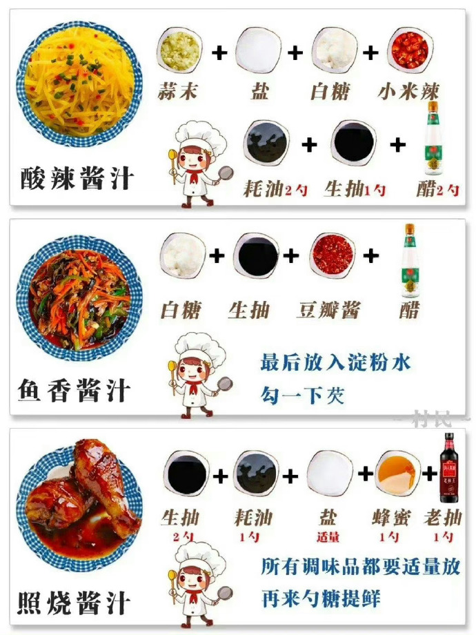 12 universal cooking formulas , the kitchen novice will learn it - iNEWS