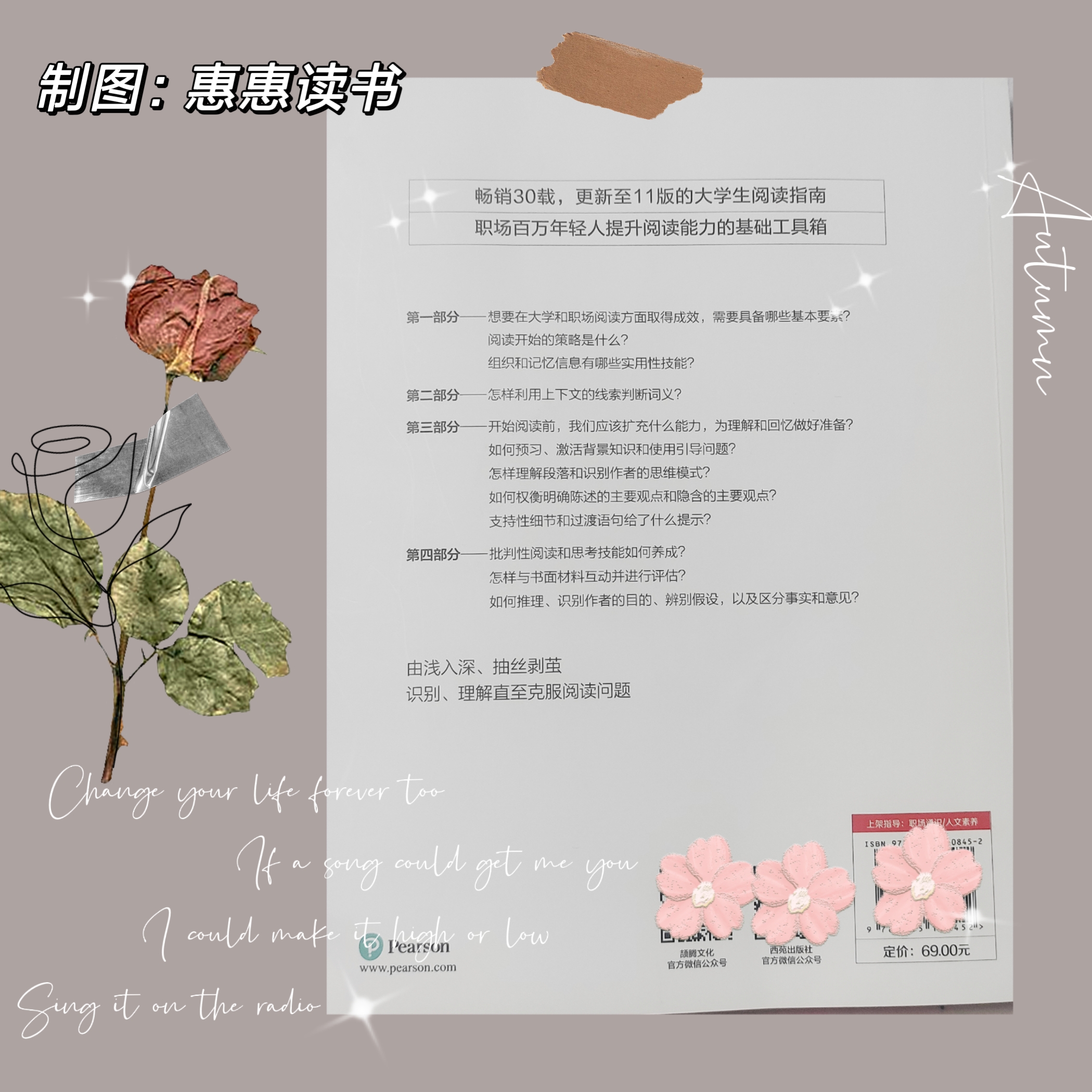 How to read effectively? - iNEWS