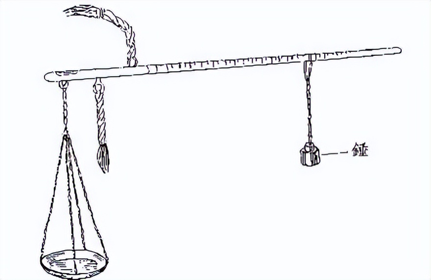 Uncover the mystery of Zhang Fei's height, and then understand the ...