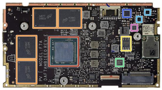 AMD custom chip, will be released on Steam Deck handheld disassembly to ...