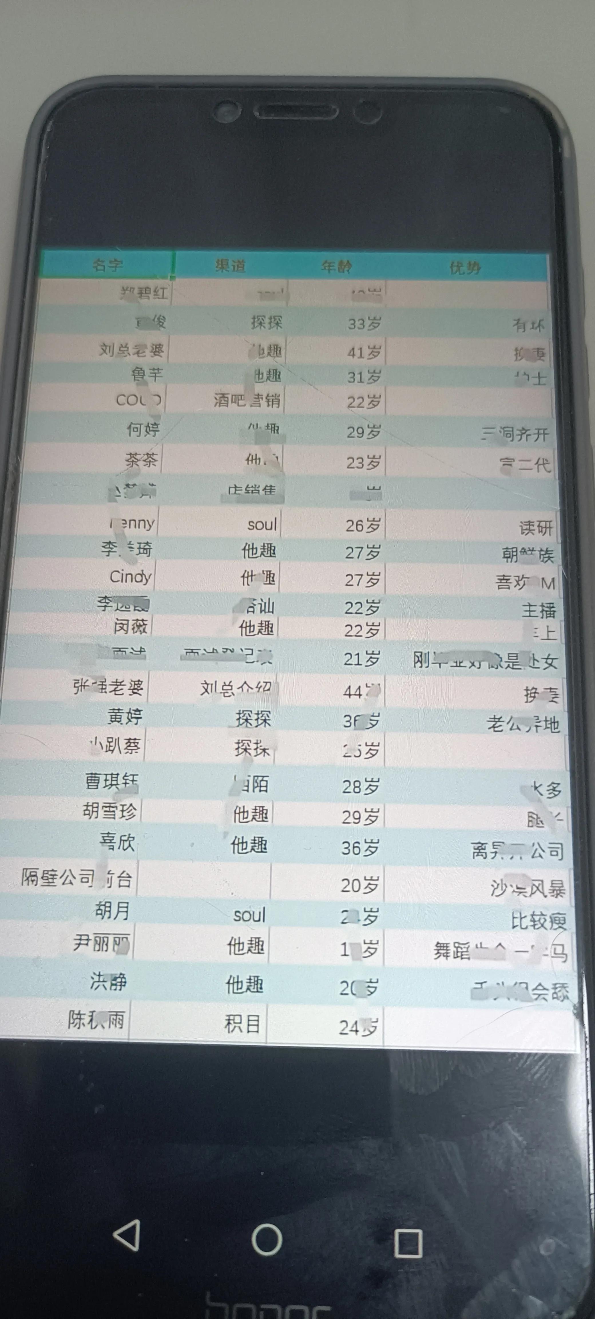 Shanghai Neptune was dating a female netizen in the car. When she was ...