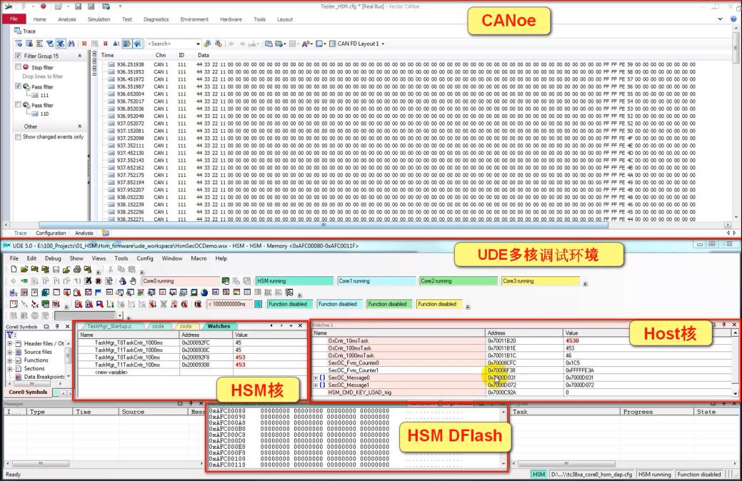 The "most detailed" vehicle information security strong standard will ...