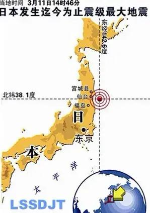Vertical movement of the fault zone of the 311 earthquake in Japan - iNEWS
