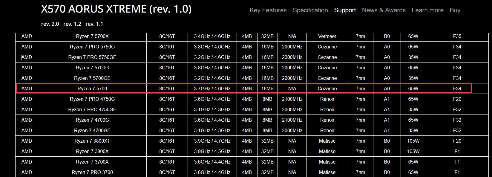The old platform ushered in the second spring! Ryzen 7 5700 processor ...
