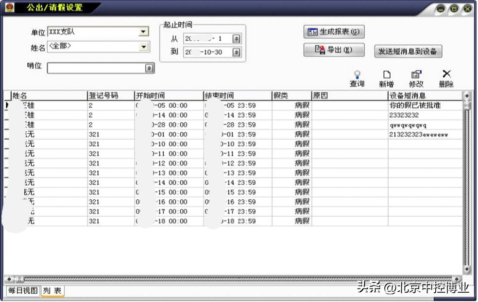 Troop refined management system - iNEWS