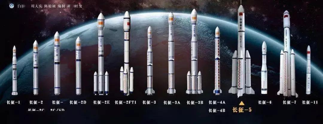 Spacecraft and Chinese Culture - iNEWS