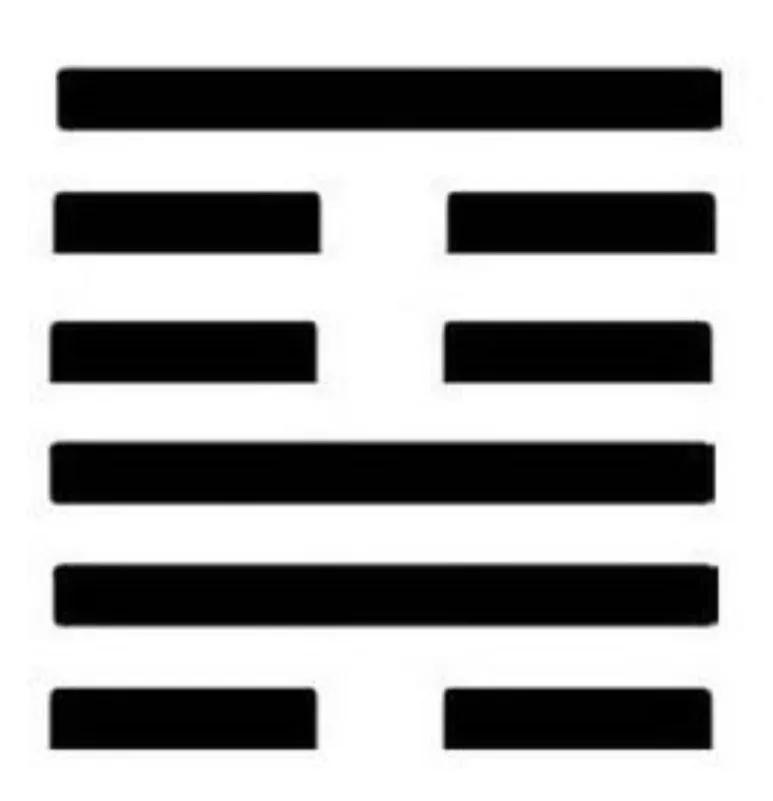 The Book of Changes Gu Gua tells that Duke Mu of Qin captured Duke Hui ...