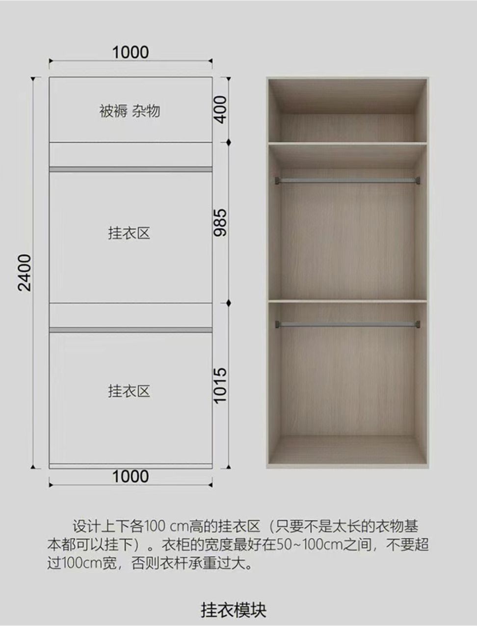 Six ultra-practical wardrobe internal structure size charts to share ...