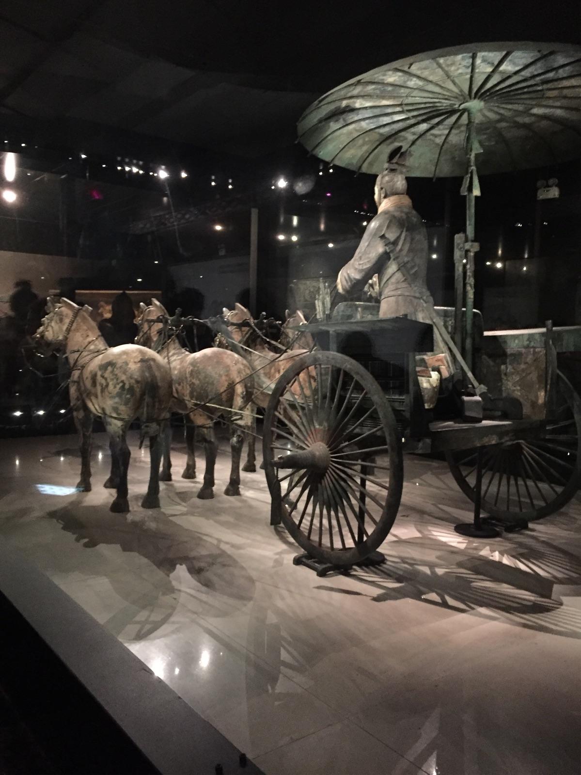 An Analysis of the Relationship between Qin Dynasty's Military System ...