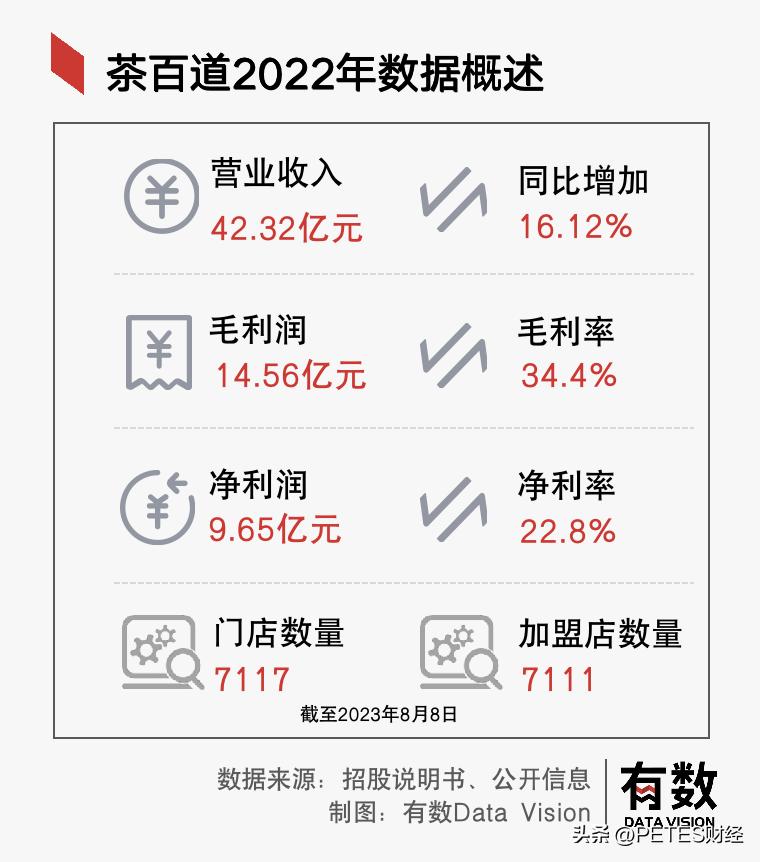 Cha Baidao became so envious of Xicha - iNEWS