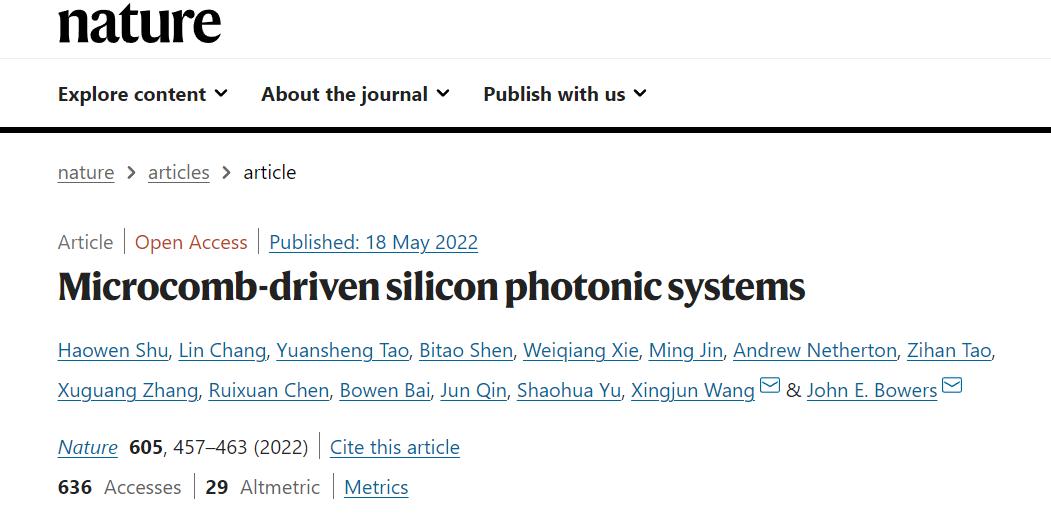 Peking University team realizes photonic integrated chip of microcavity ...