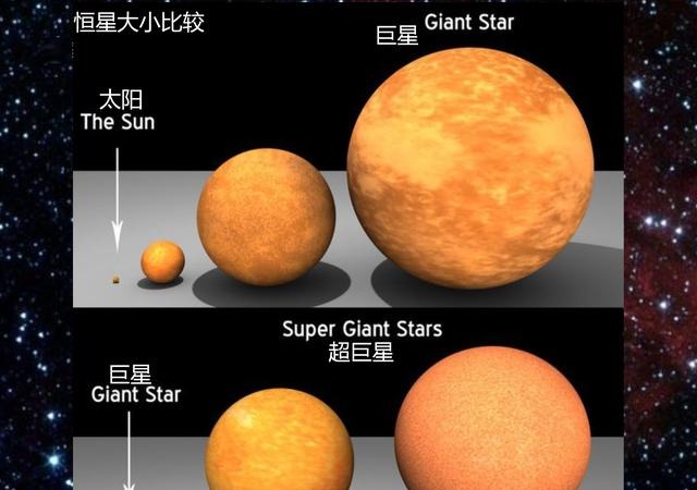 The mysterious star R136a1 appeared for the first time (the clearest ...