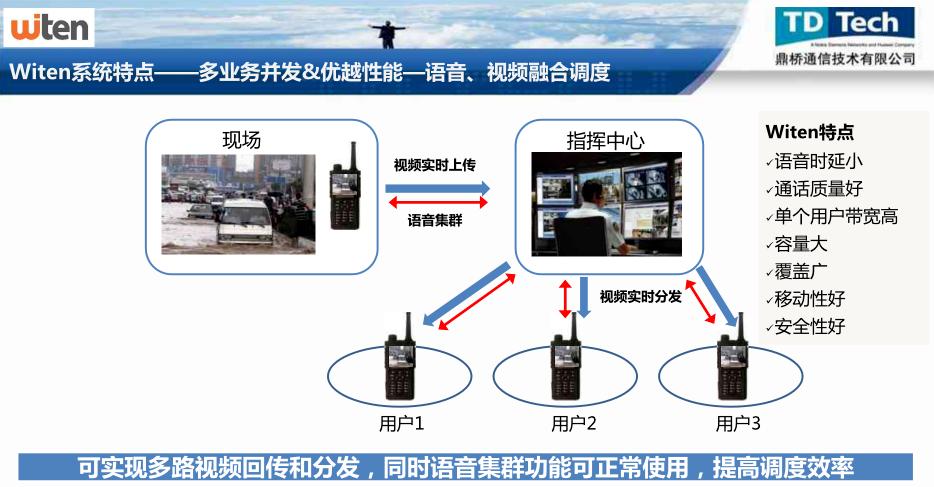 What is the origin of Huawei's "copycat products" - iMedia