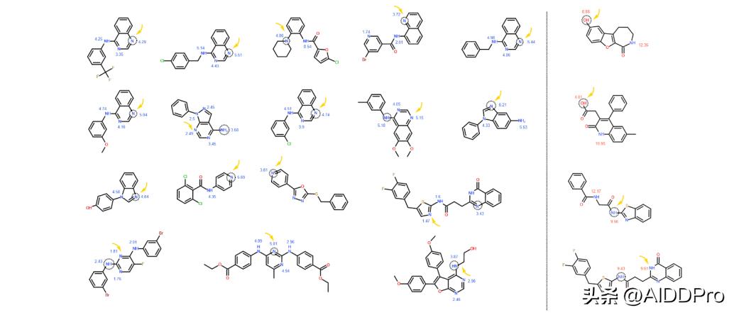 MF-SuP-pKa: Multi-fidelity modeling using subgraph pooling mechanism ...