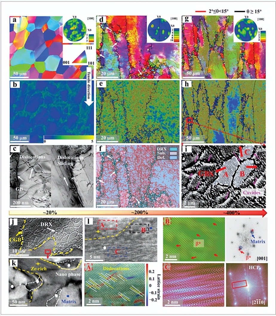 The top journal of Shanghai University "Advanced Science ...