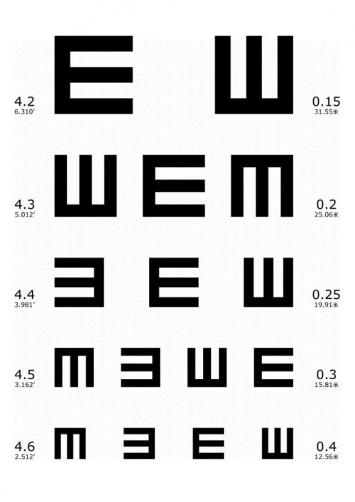 In addition to being short-sighted, what other problems should Dr. Zhou Jin's interpretation ...