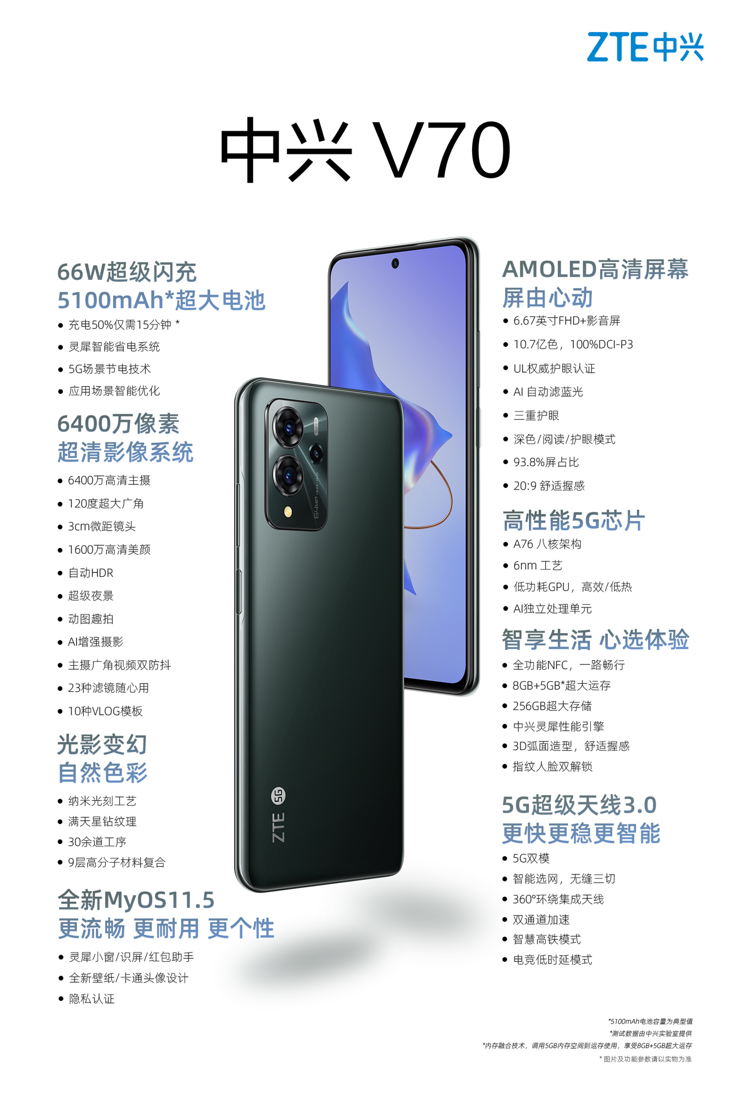 ZTE V70 Appears on Official Website: Equipped with MediaTek Dimensity ...