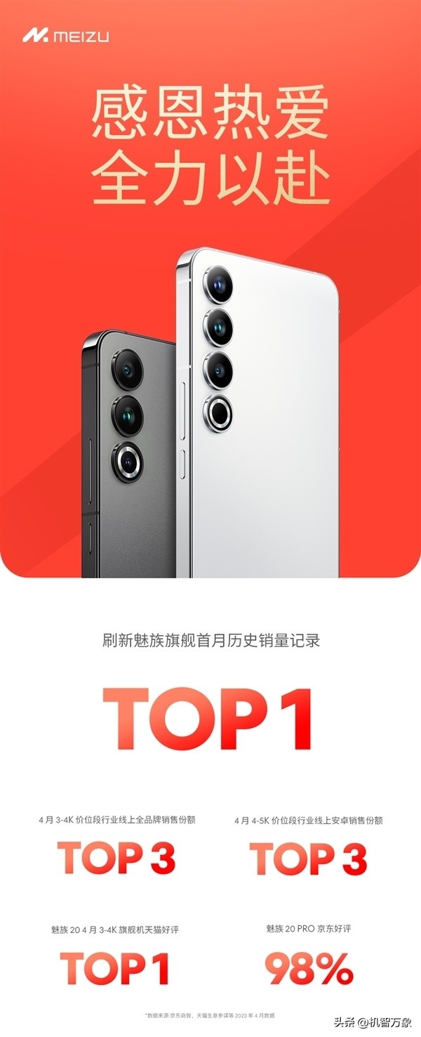 The first month battle report of the Meizu 20 series, far surpassing the best in history, was ...