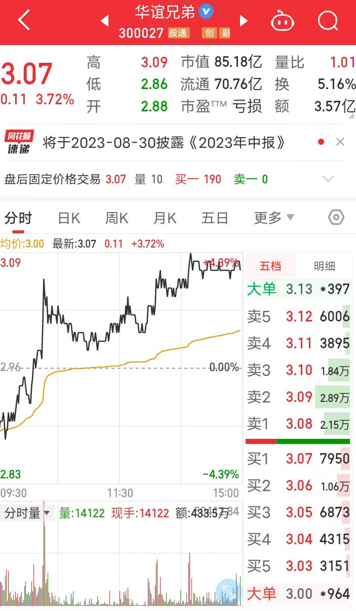 "Exes 4: Young Marriage" is scheduled to be released, Huayi Brothers ...