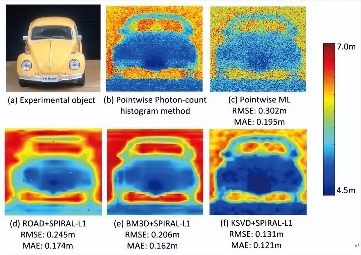 The team of Professor Sun Mingjie of Beihang University: New ...