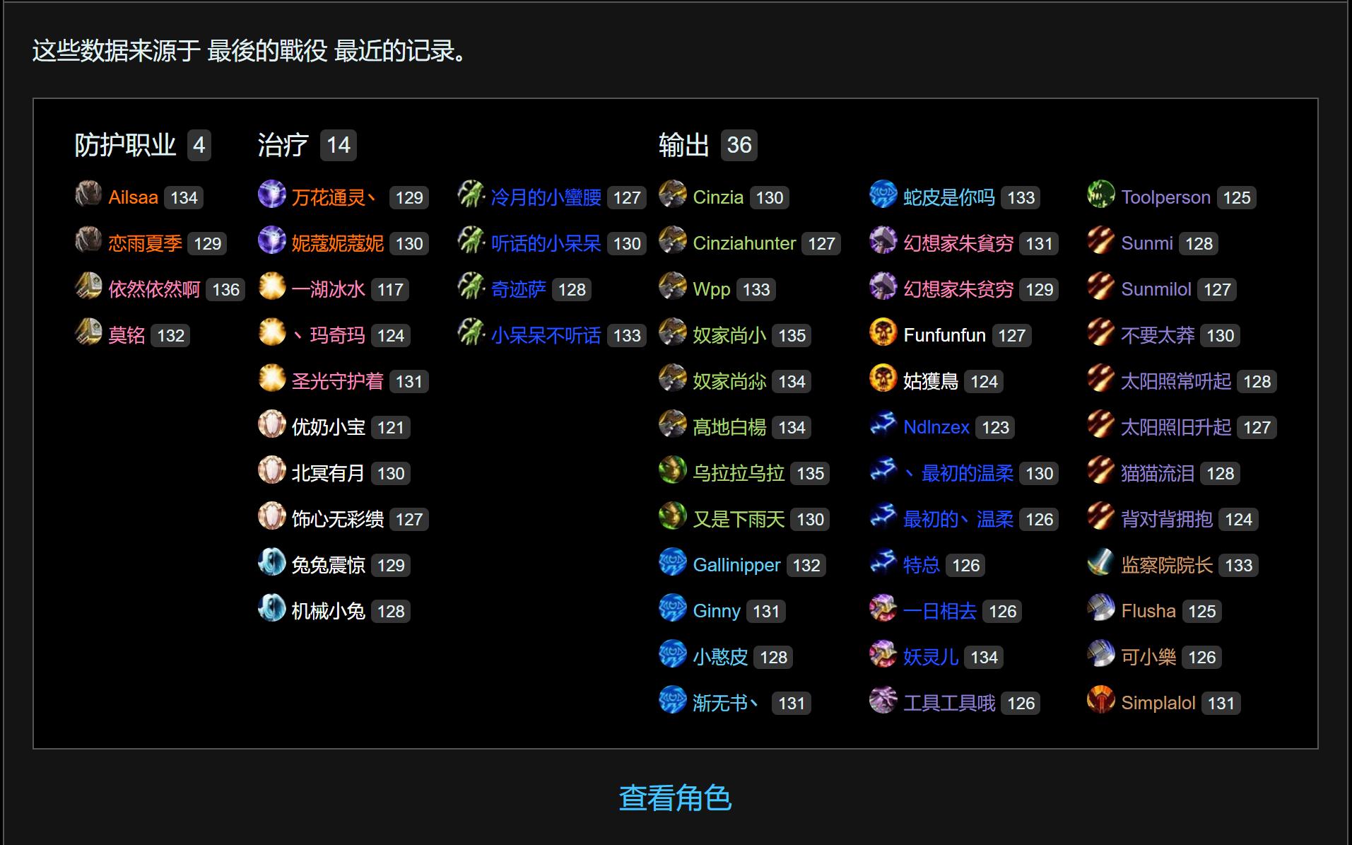 World of Warcraft TBC: The National Service Guild ranks first in the ...