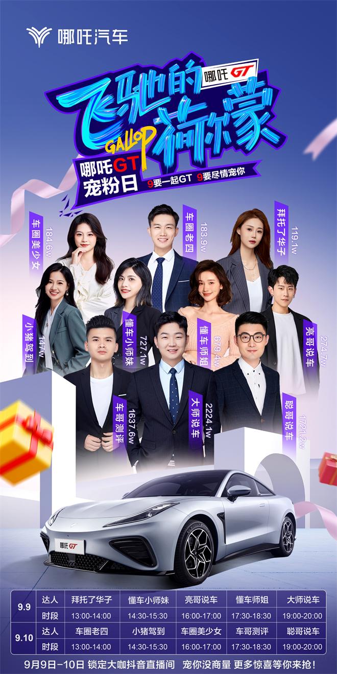 Play with users and watch Nezha GT! - iMedia