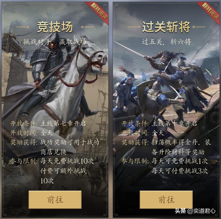 The Heart of the King: Luo Xian, the number one city defender in the ...