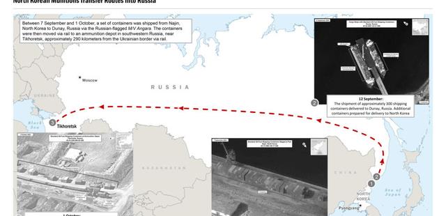 From Beijing to Pyongyang: A trip to China, Russia and North Korea - iMedia