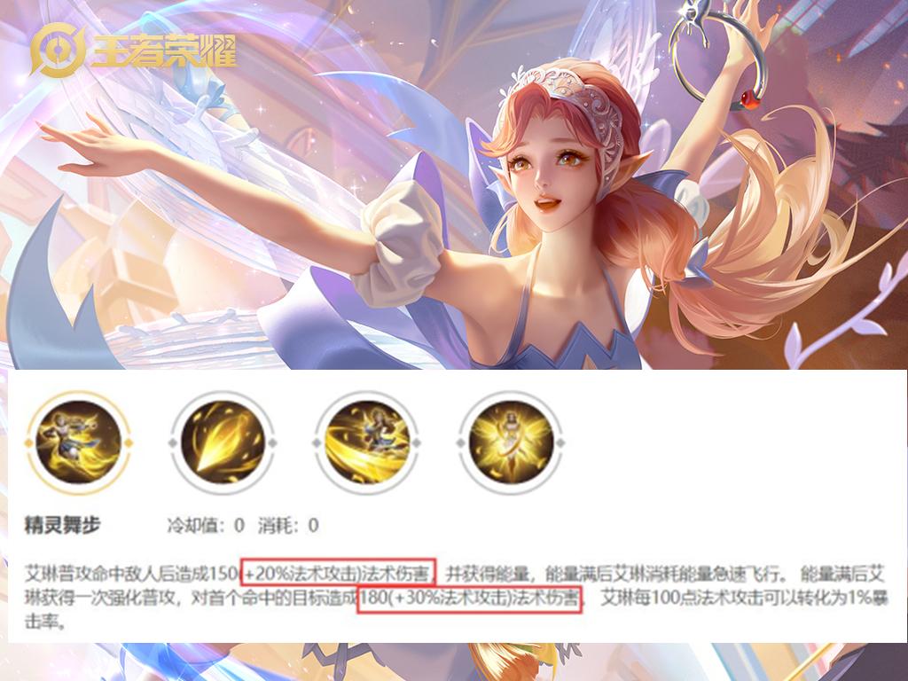 S32兩大T4射手斷層式墊底，成吉思汗和艾琳，為何如此不堪？ - 資訊咖