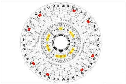 Thirty-Six Techniques of Tiangang? What exactly are the Thirty-Six ...
