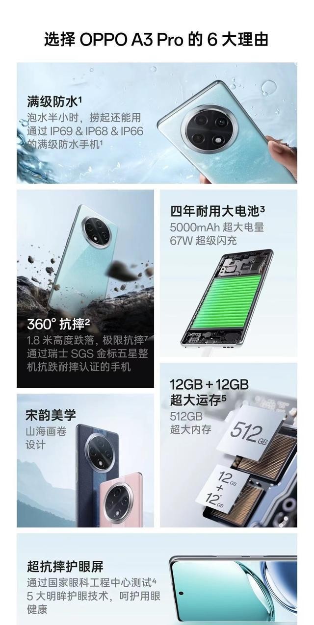 Check out the naming of mobile phone screen glass of various mobile ...
