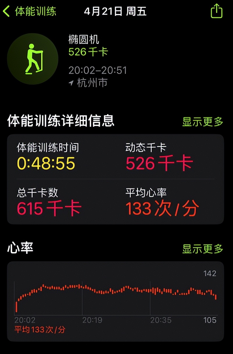 125 days fat loss record (5) - iNEWS