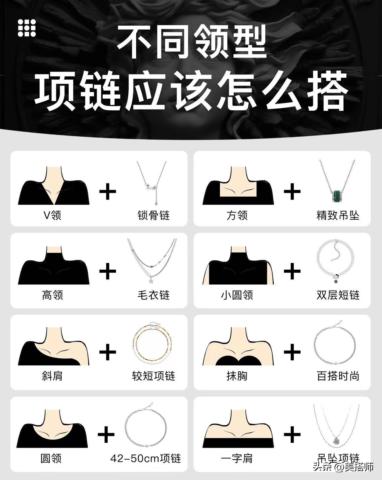 Look at the eight small Tips of the collar option chain~ - iMedia