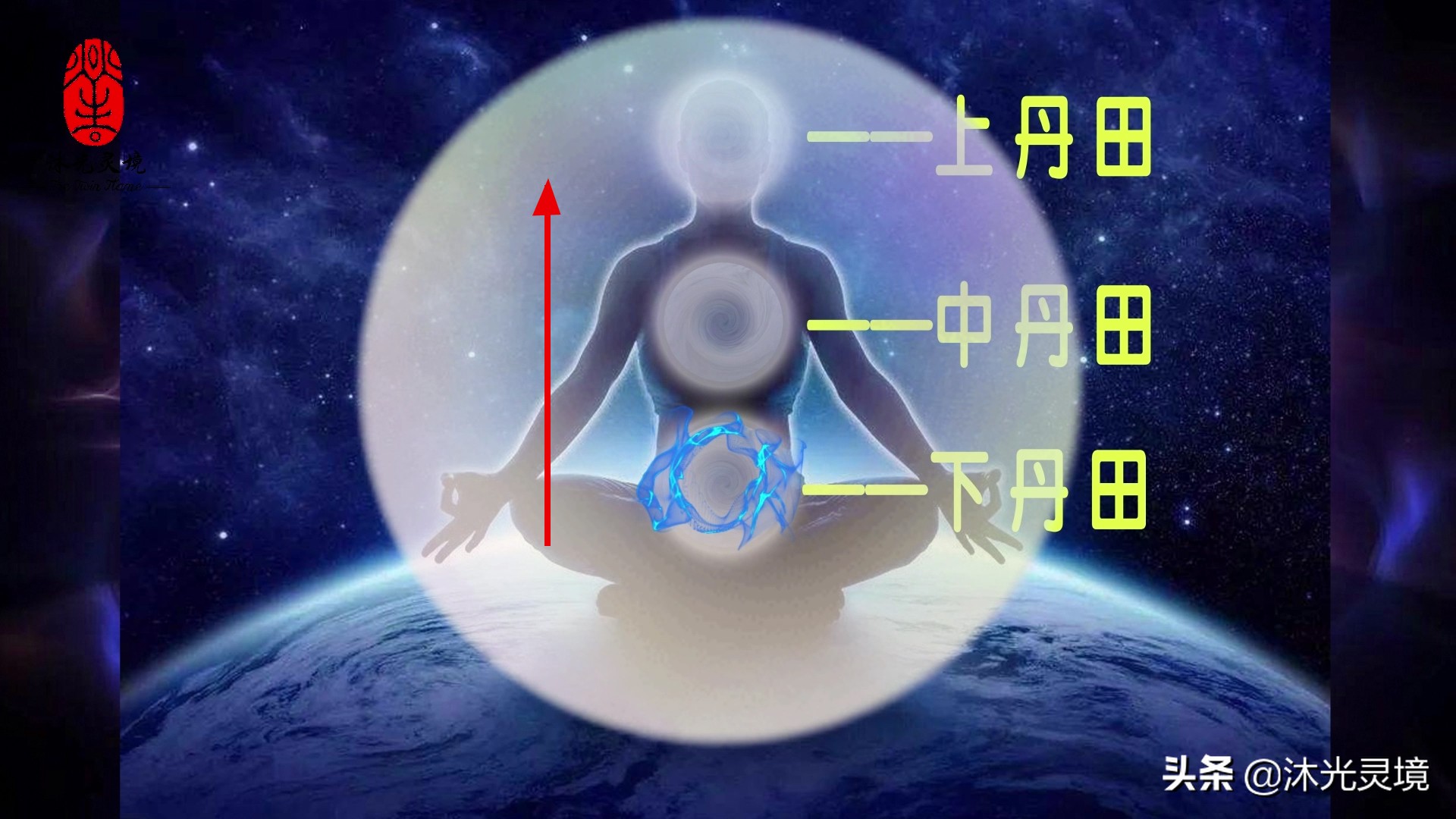 How to Cultivate Dantian - Taboos, Sequences and Specific Methods of ...