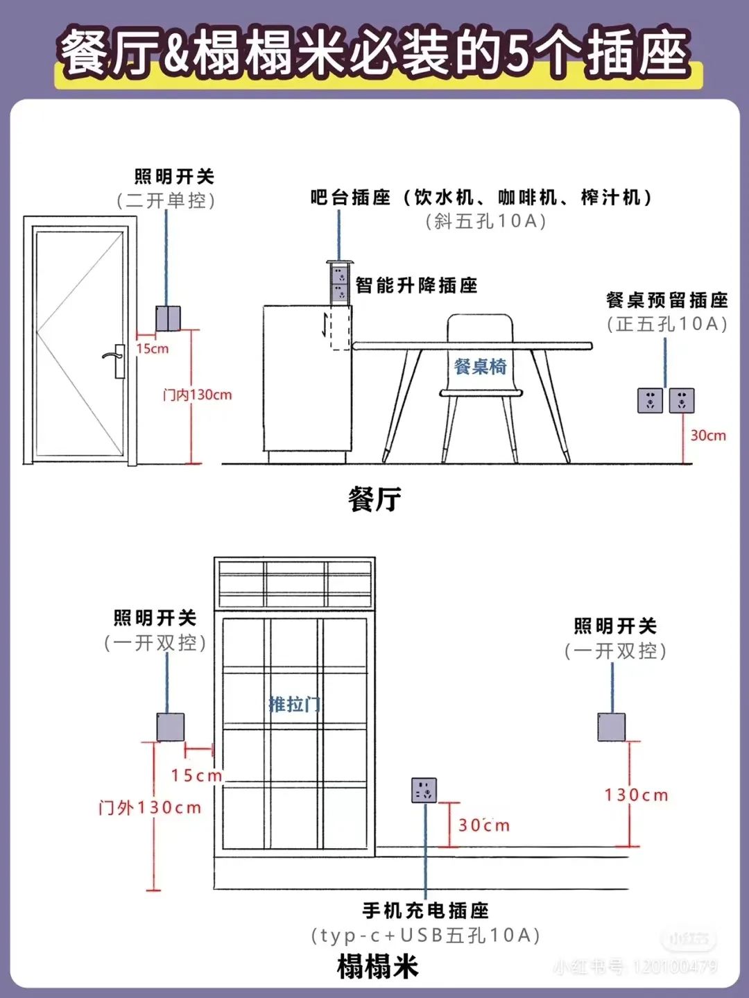80,000 to get the whole house decoration, even poor decoration - iMedia