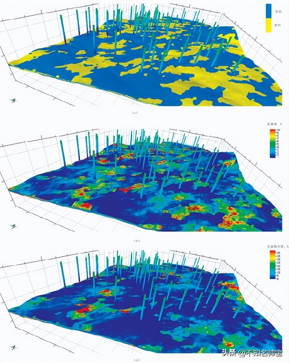Stability Criteria for Bayesian Calibration of Reservoir Subsidence ...