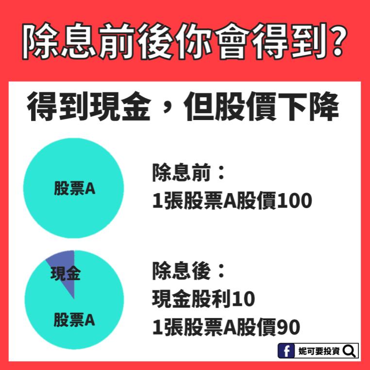 Lack of basic common sense is the only reason why many people fail to ...