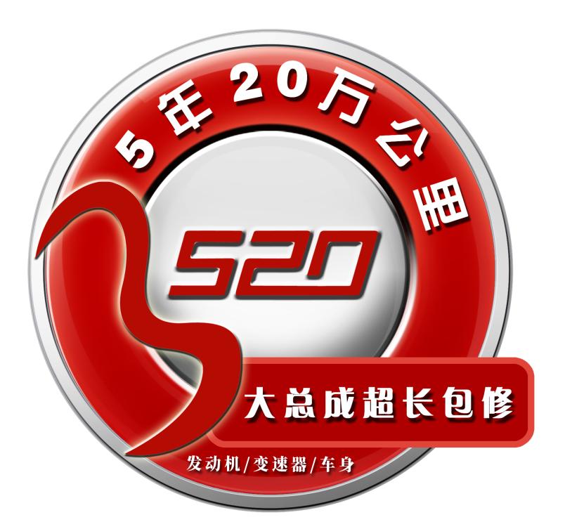 It is said that this is the correct way to open the 520 - iNEWS