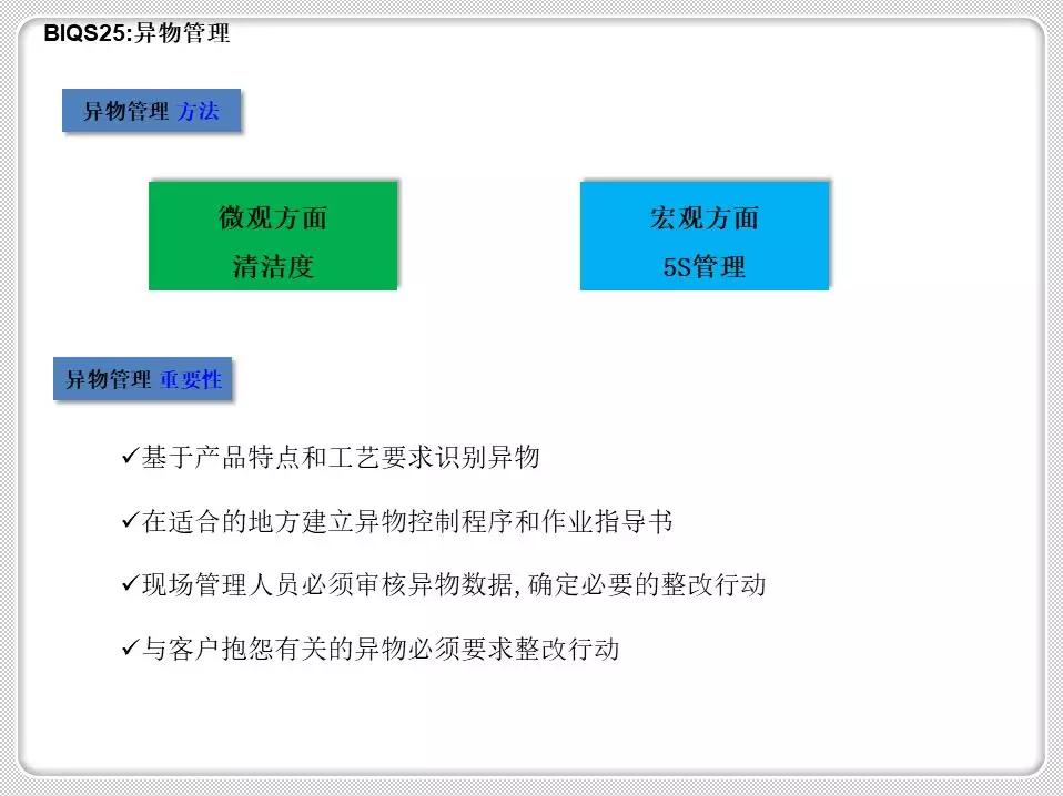 GM BIQS, a detailed interpretation of GM's supplier quality system - iNEWS