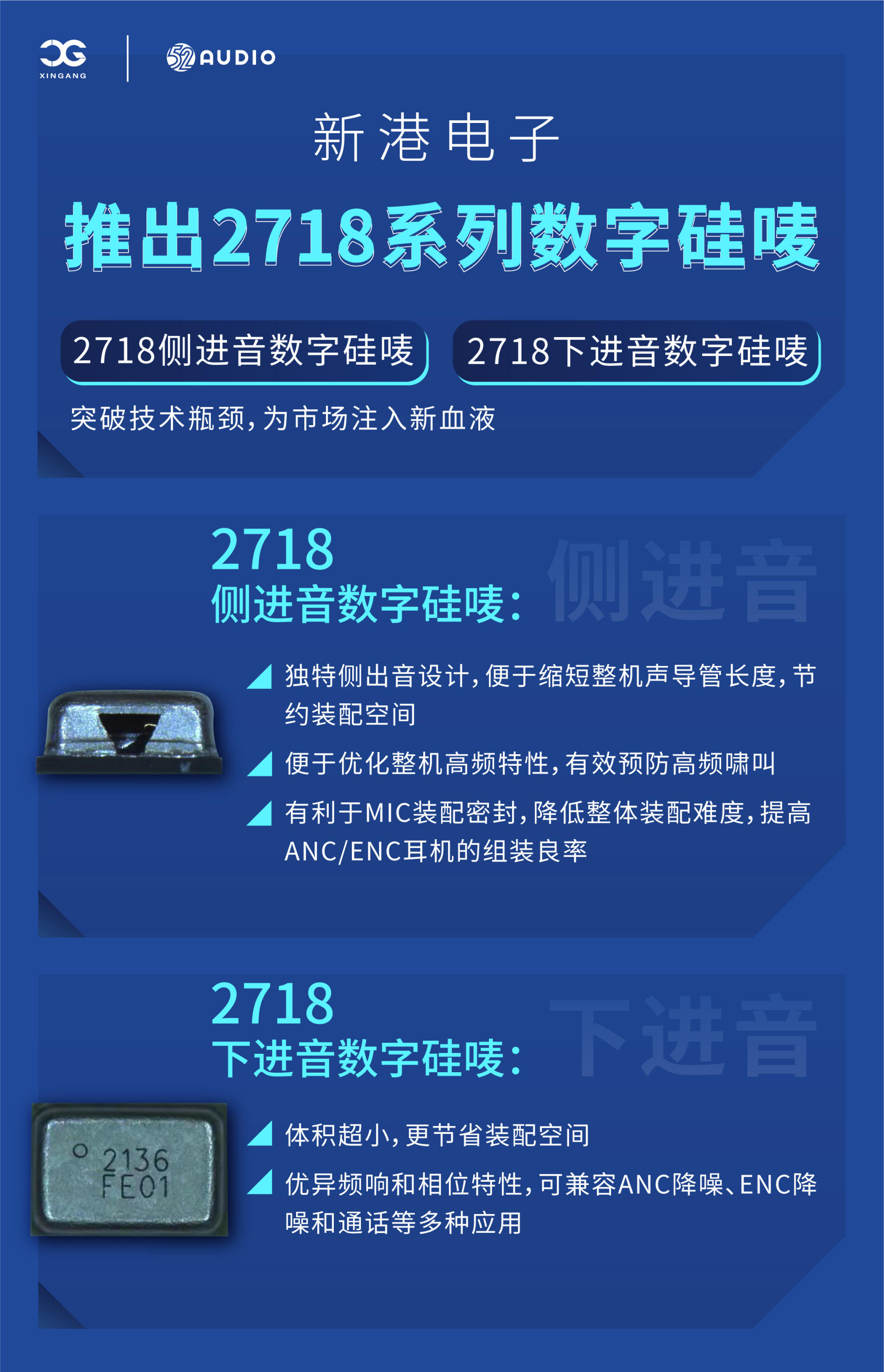 Xingang Electronics released the 2718 series of digital silicon marks ...