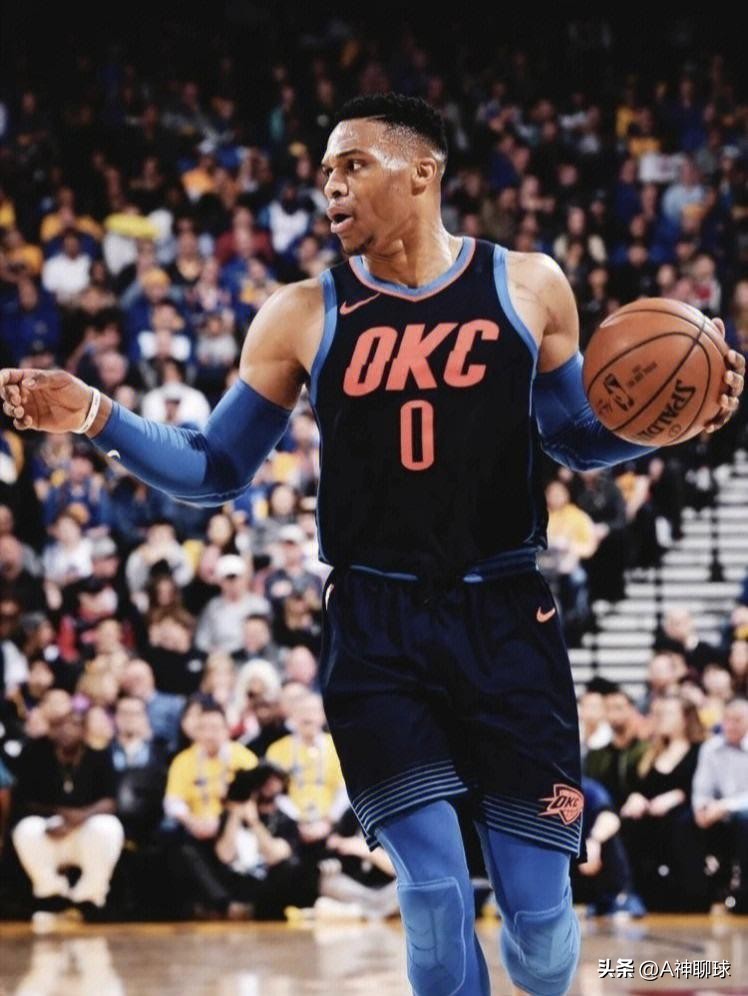 Russ Westbrook: The Rise of a Superstar and the Road to Success - iNEWS